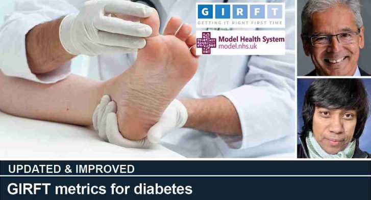 Amended diabetes metrics on the Model Health System published by GIRFT ...